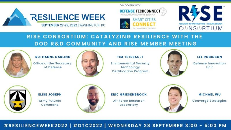 RISE Consortium elevates Defense TechConnect Summit, awards National ...